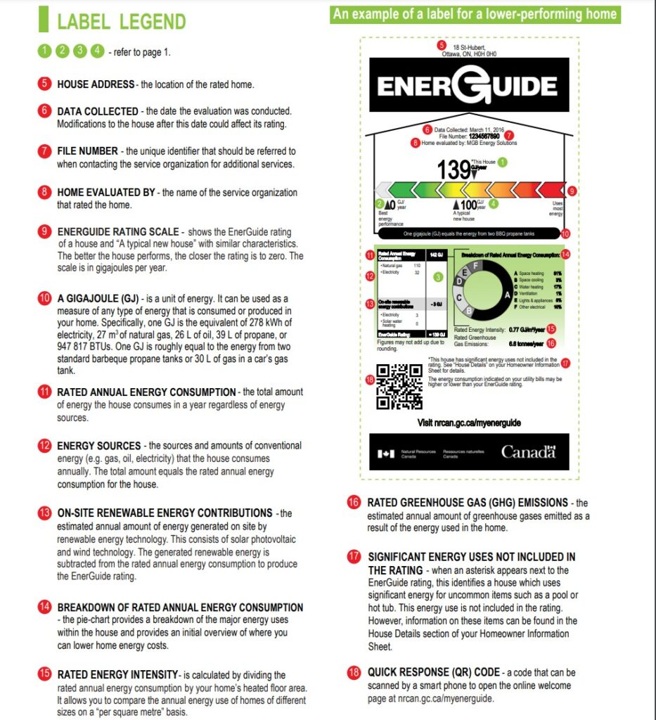 Energy Simulation - GreenSpace EcoConsulting